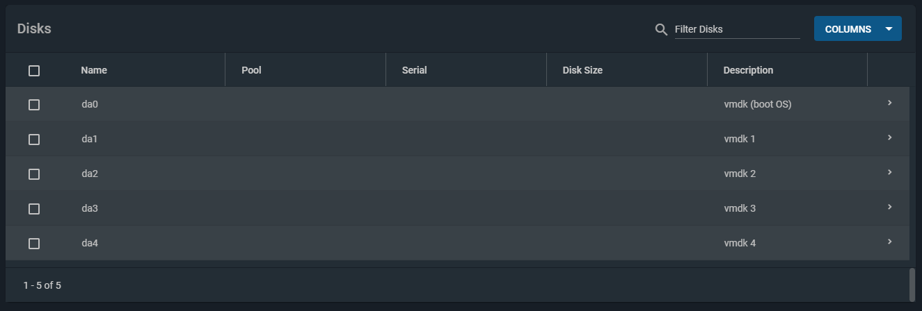 FreeNAS, Disks and zPools – Jasons Blog