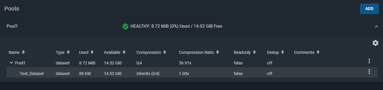 FreeNAS, Disks and zPools – Jasons Blog
